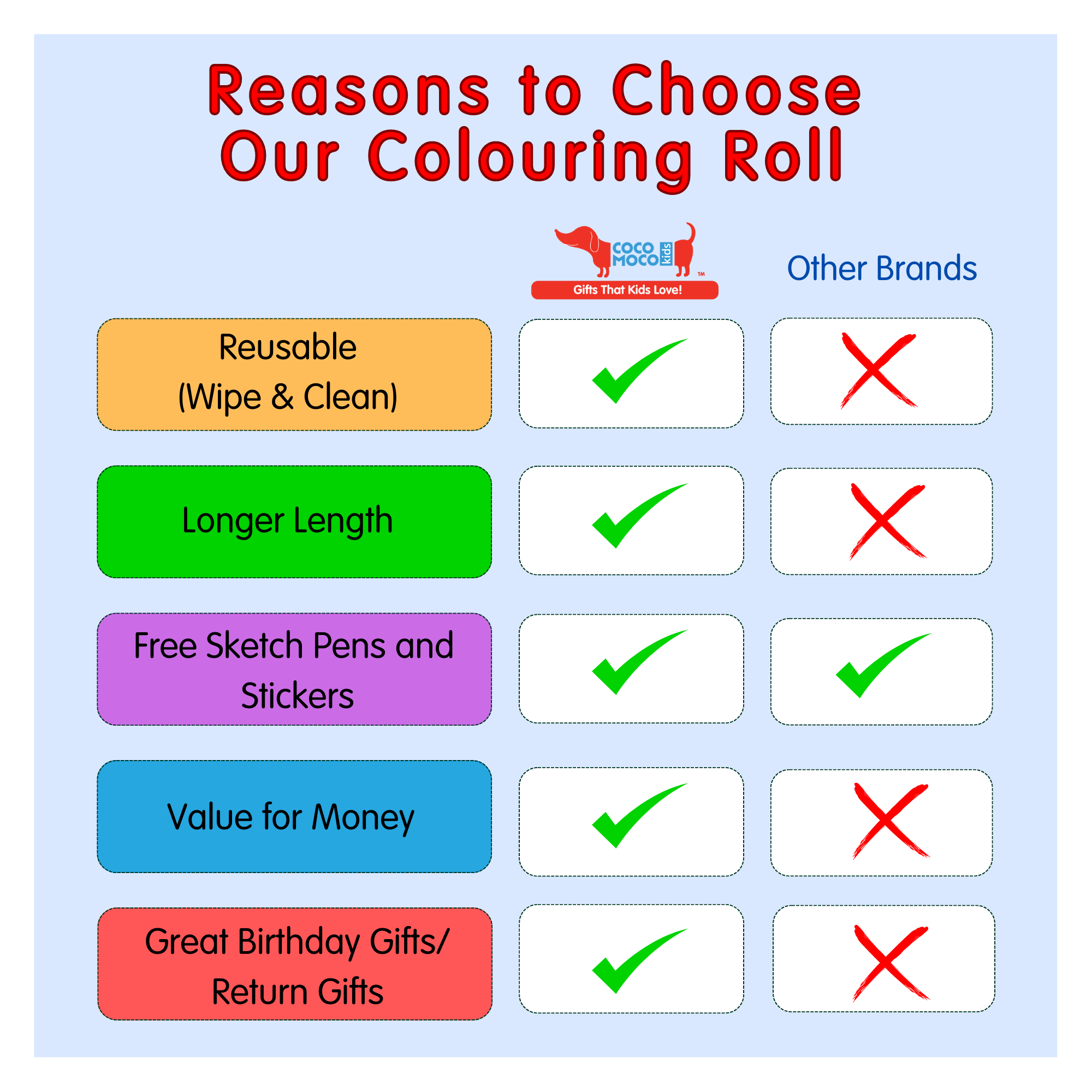 Explore India Wipe n Clean Colouring Roll (Age 3-7)